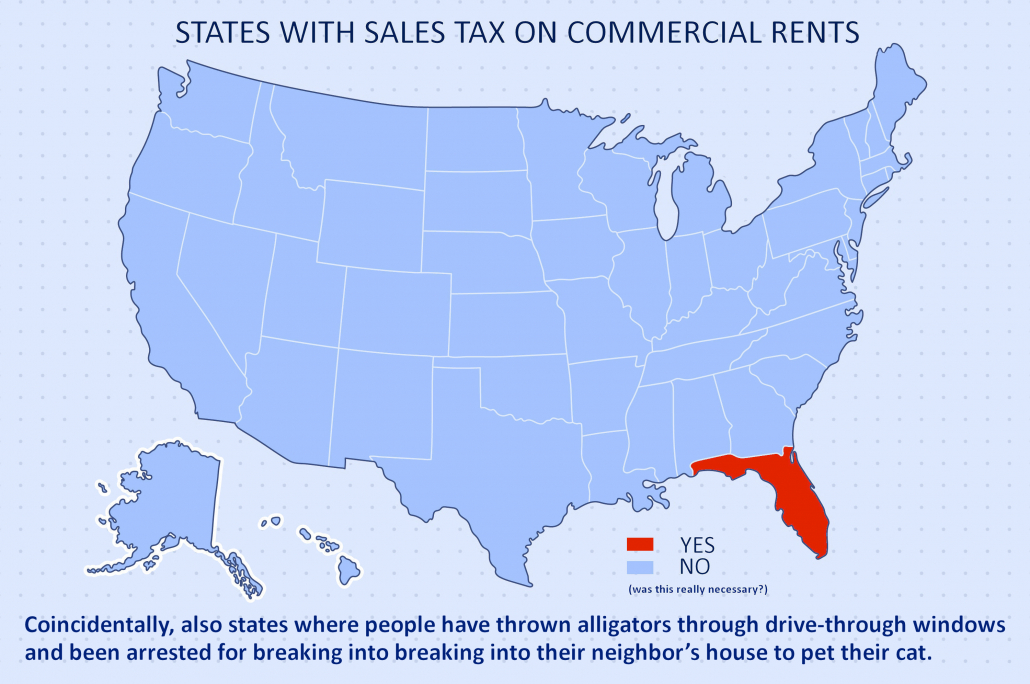 What Makes Florida Unique? Sales Tax On Commercial Rent – But Changes ...